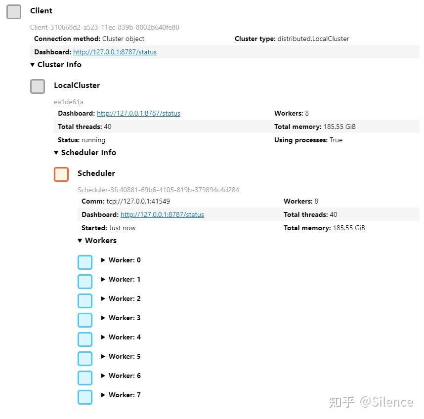 Dask+Xarray | 并行计算处理超大网格数据 - 知乎