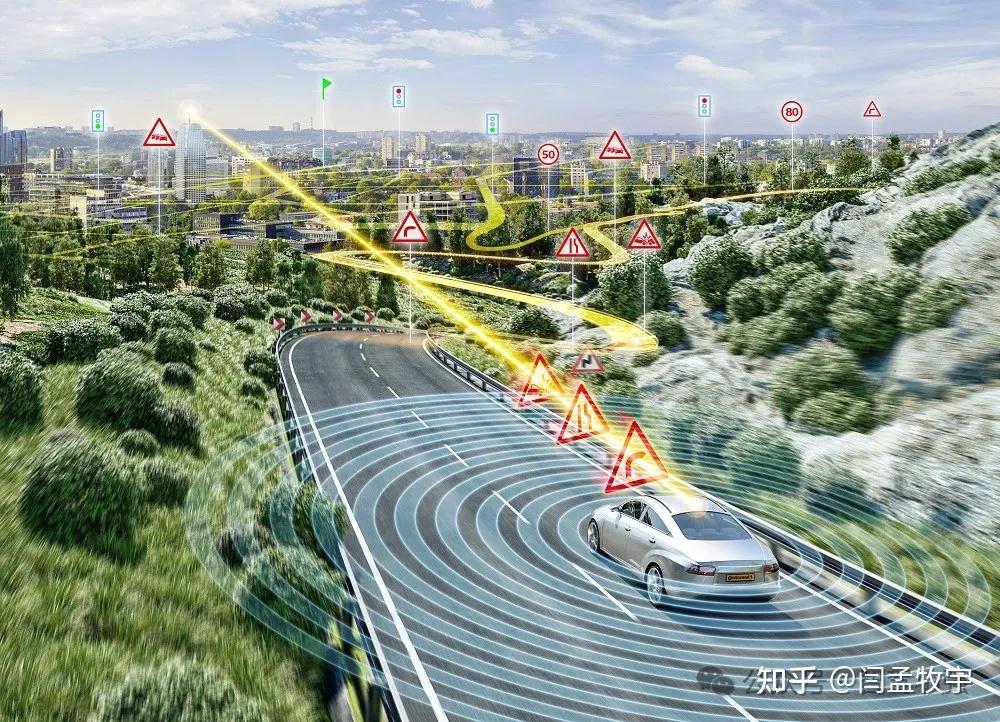 自动驾驶从小白到小强36～电子地平线接口协议ADASIS - 知乎