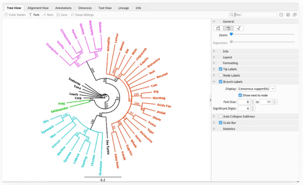 Geneious Prime分子生物学和序列分析软件 - 知乎