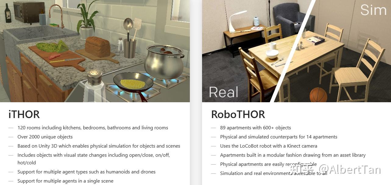 机器人仿真环境/基准汇总 - Robotics Simulation Environments/Benchmarks Collection - 知乎