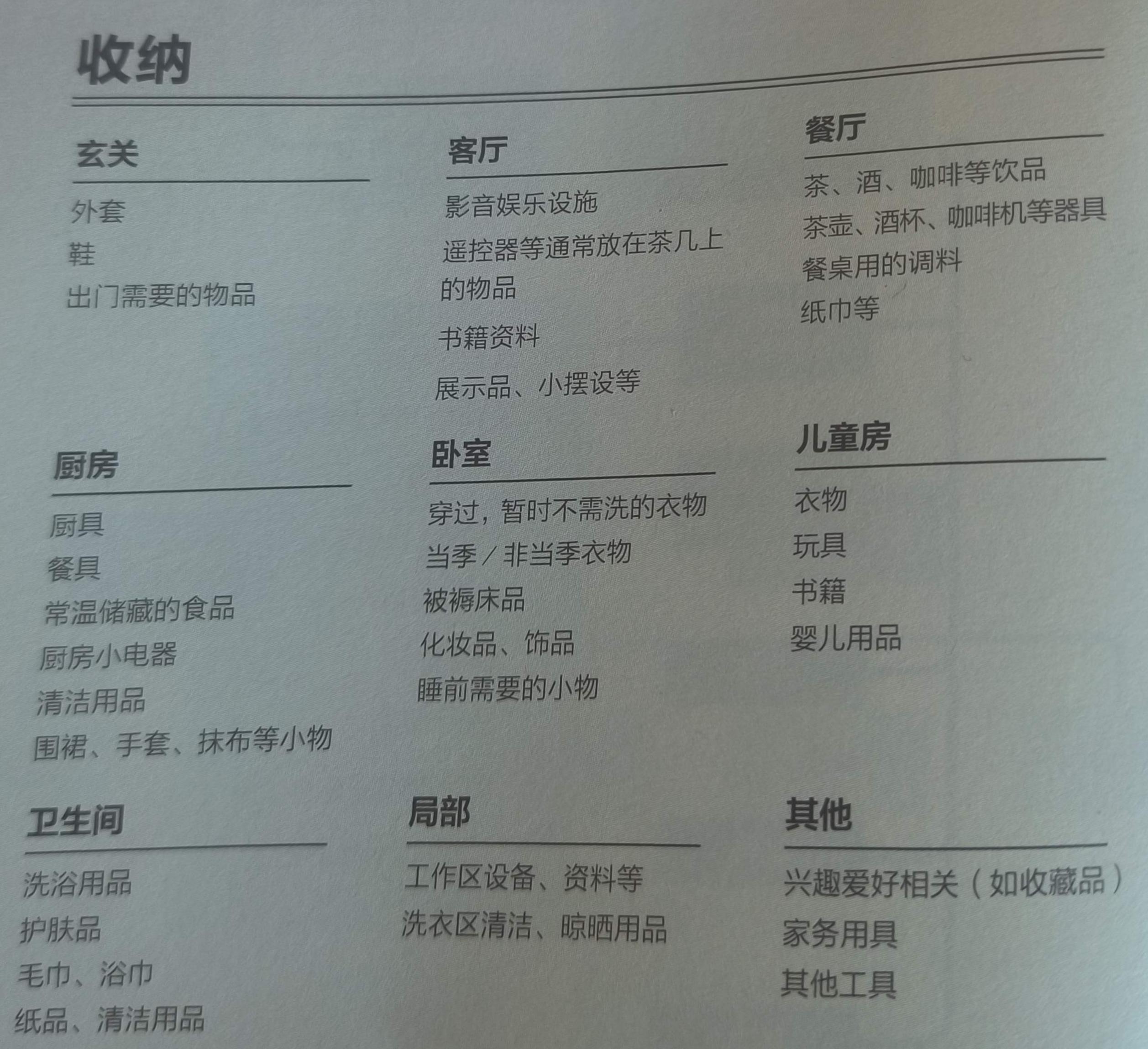 装修小白学习日记 知乎 