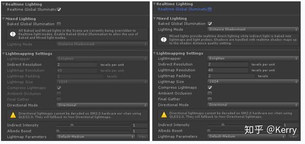 写给美术看的Unity全局光照详解(参数篇) - 知乎