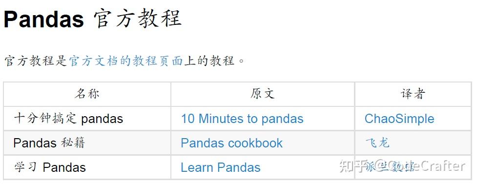 太赞了！Pandas官方文档中文版PDF，免费开放下载！ - 知乎