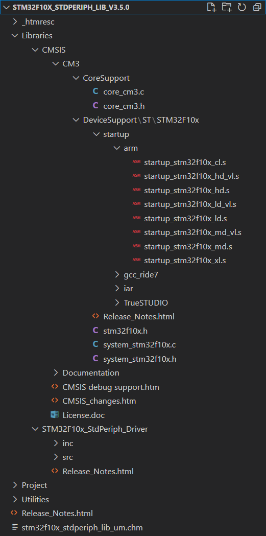 Keil 上使用标准库的 STM32 开发流程简记 - 知乎