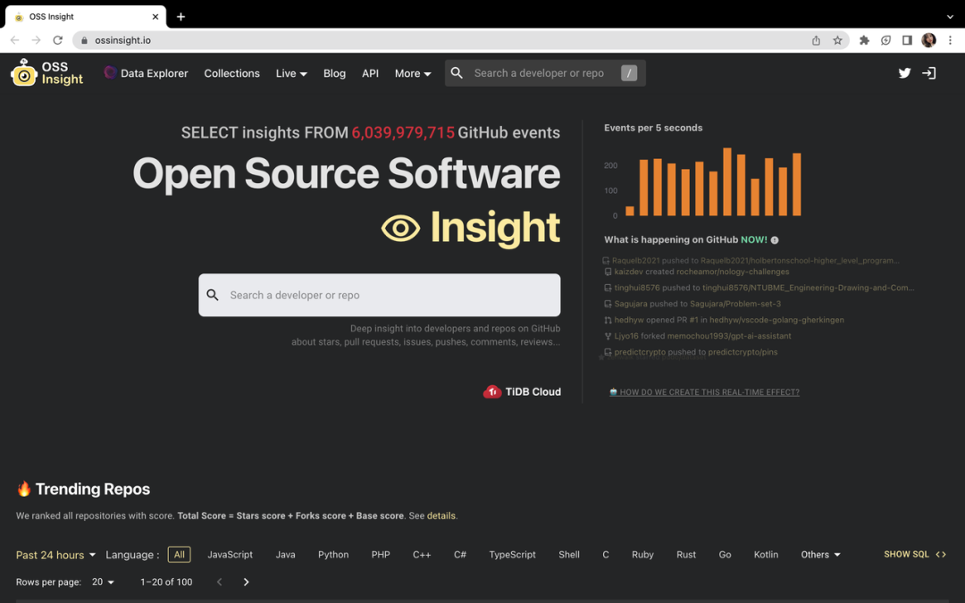 开战在即！与全球伙伴一起打造你的数据应用，TiDB Future App Hackathon 2023 来啦！ - 知乎