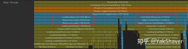 Unity DOTS编码实践：SubScene - 知乎