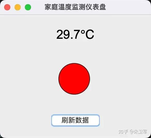 Python Gui编程正在抛弃tkinter库 知乎 6701