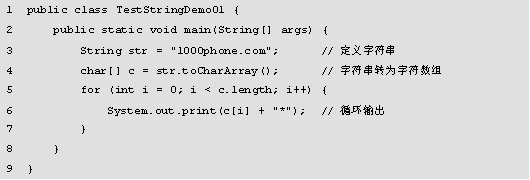 Java语言程序设计— Java基础类库—基本类型的包装类、jdk50新特性、自动装箱和拆箱、scanner类、string类、stringbuffer类和stringbuilder类 知乎
