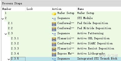 SEMulator3D STI Tutorial - 知乎