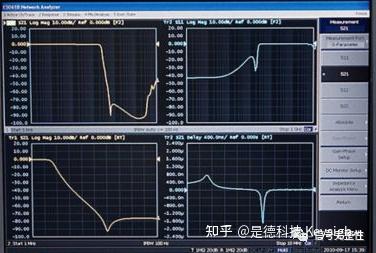 回波损耗是什么意思？与S参数有什么关系？如何测量插入损耗和回波损耗？ - 知乎