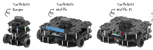 ROS 机器人实战Ⅰ：TurtleBot3 Simulation SLAM + Navigation - 知乎