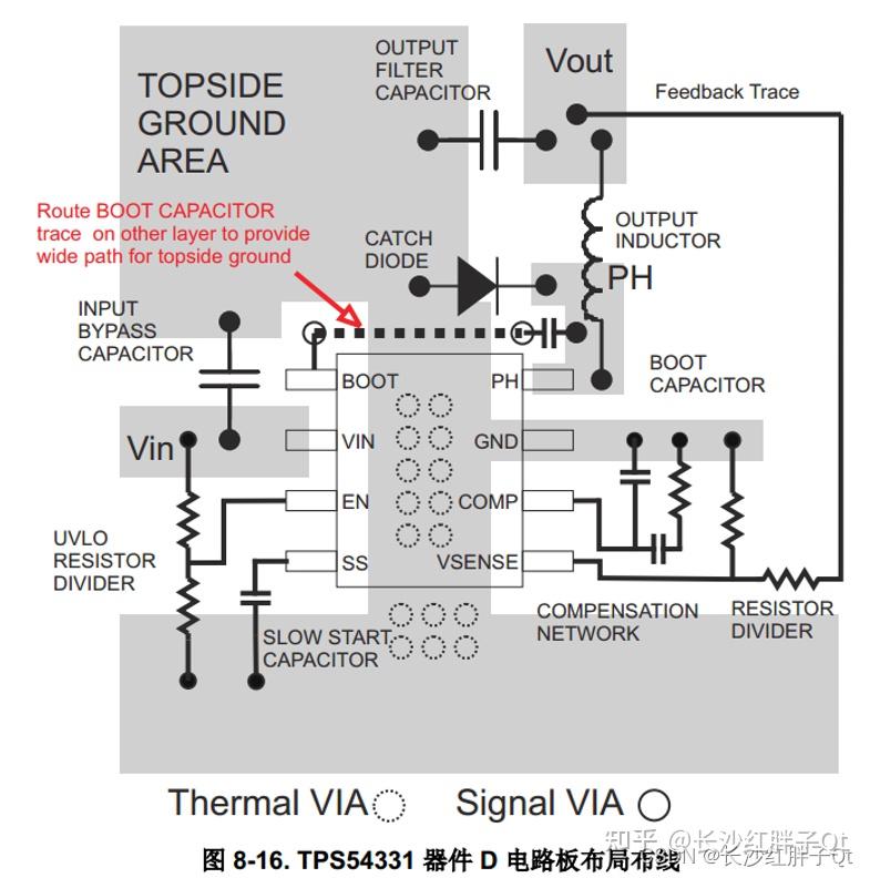 硬件开发笔记（十二）：RK3568底板电路电源模块和RTC模块原理图分析 - 知乎
