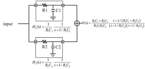 电路大师课系列-模拟集成电路设计第二讲:传输函数，零极点的形成及时域响应 - 知乎
