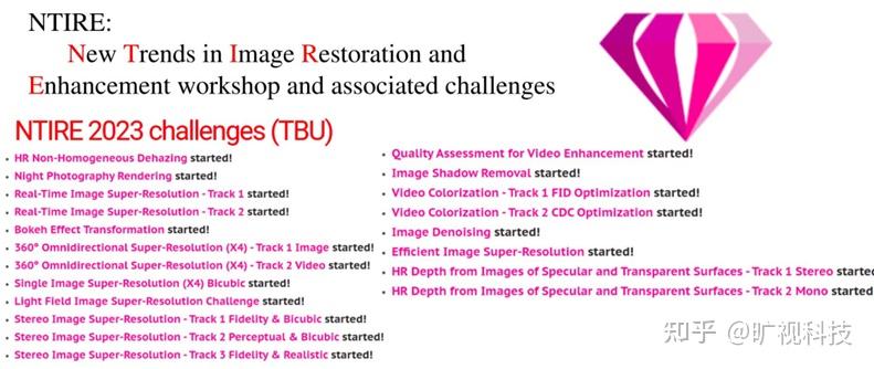 旷视研究院获 NTIRE 2023 图像复原和增强赛事Efficient Super-Resolution赛道冠军 - 知乎