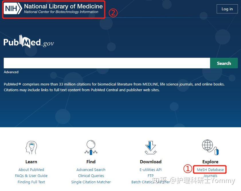 科研基础·从头开始认识PubMed - 知乎