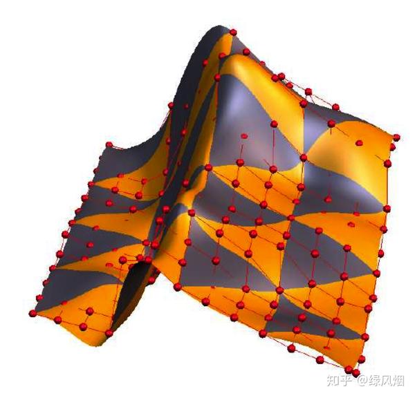 计算机图形学中的几何建模介绍 知乎