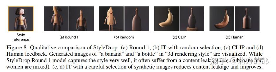 有了StyleDrop定制画风就是这么简单 - 知乎