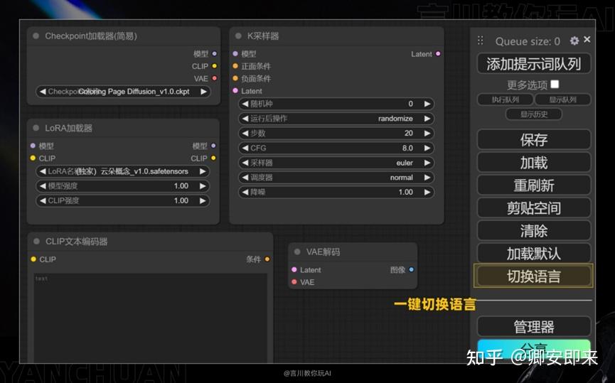 Comfy UI 与Web UI的区别 - 知乎