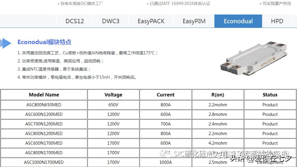 国产半导体碳化硅（SIC）功率模块在新能源汽车上的应用； - 知乎