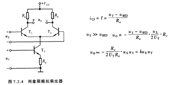 吉尔伯特单元模拟乘法器混频器 - 知乎