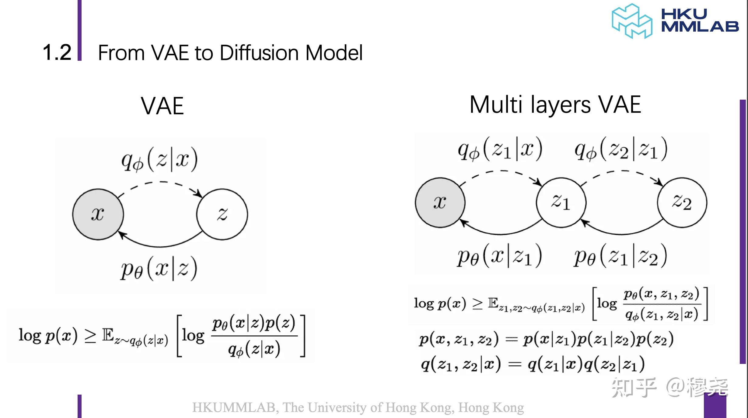 AIGC赋能机器人智能控制系列(三)：Diffusion Model for Robotic Learning 教程 - 知乎