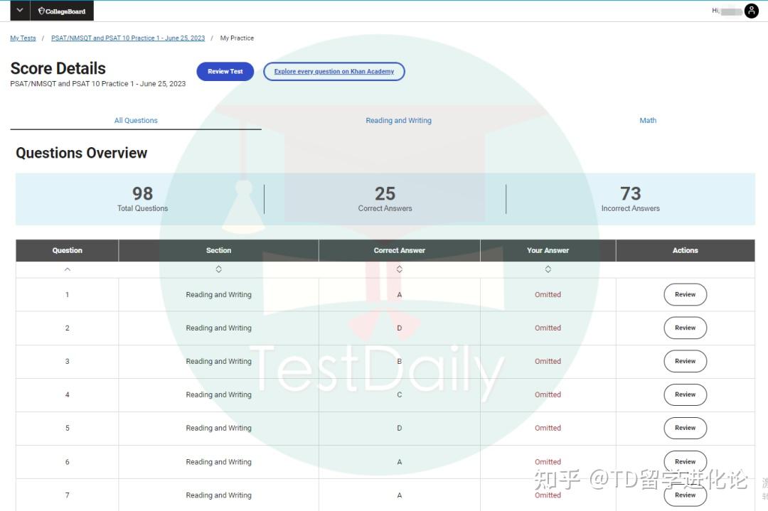 机考SAT的Pratice 5哪里找？机考PSAT全新样题答案及解析被CB官方放出！ - 知乎