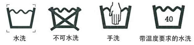 衣物标签解读!一招看懂标签标注是什么意思 知乎