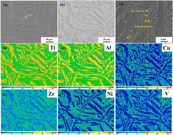 北科大|瞬态液相（TLP）烧结修复Ti64合金的大面积孔洞 - 知乎