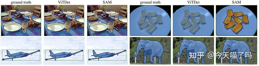 视觉分割基础模型：Segment Anything Model - 知乎
