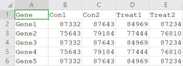 如何绘制Circos和弦图？（附视频） | OmicStudio - 知乎