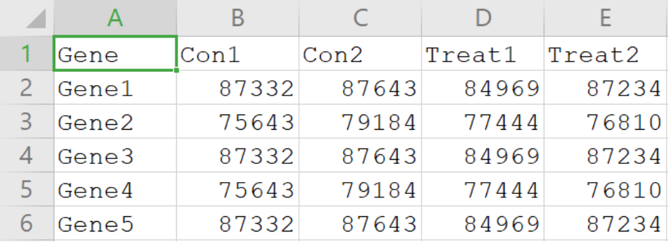 如何绘制Circos和弦图？（附视频） | OmicStudio - 知乎