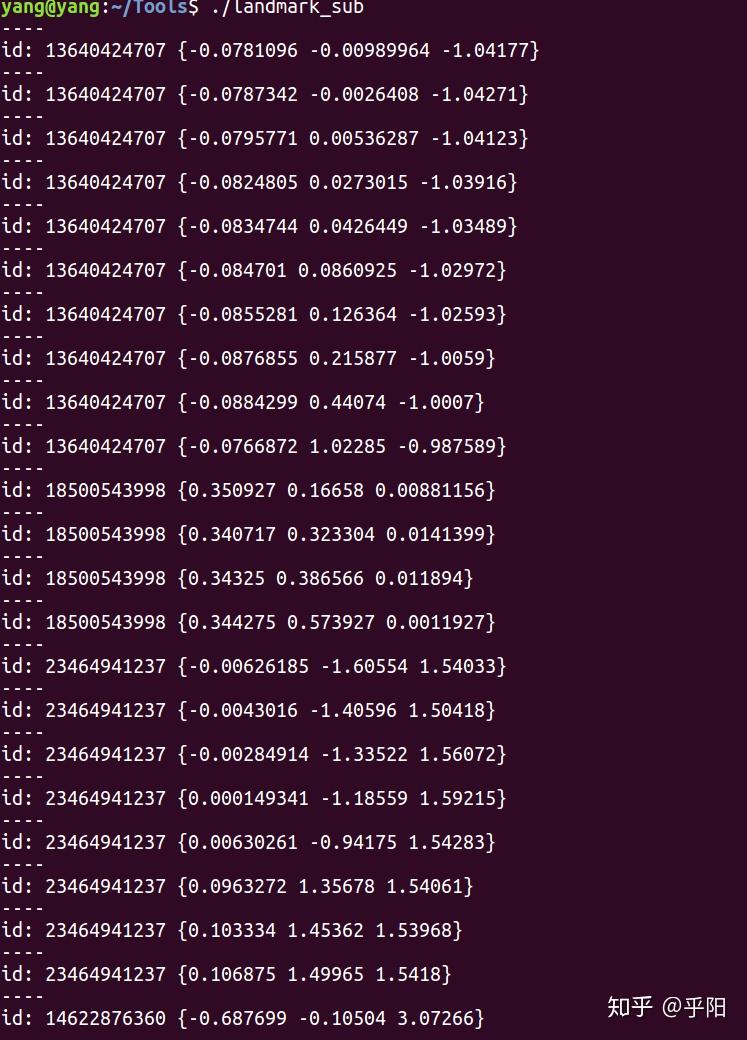 cartographer landmark - 知乎