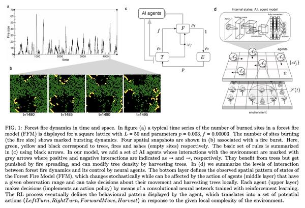 爱可可AI前沿推介(12.7) - 知乎