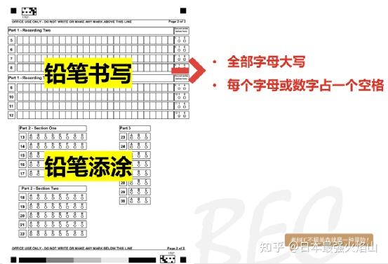 剑桥商务英语考试（BEC）介绍 - 知乎