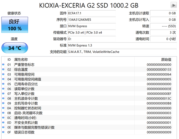 大厂最便宜固态之一 ——铠侠RC20/G2评测 - 知乎
