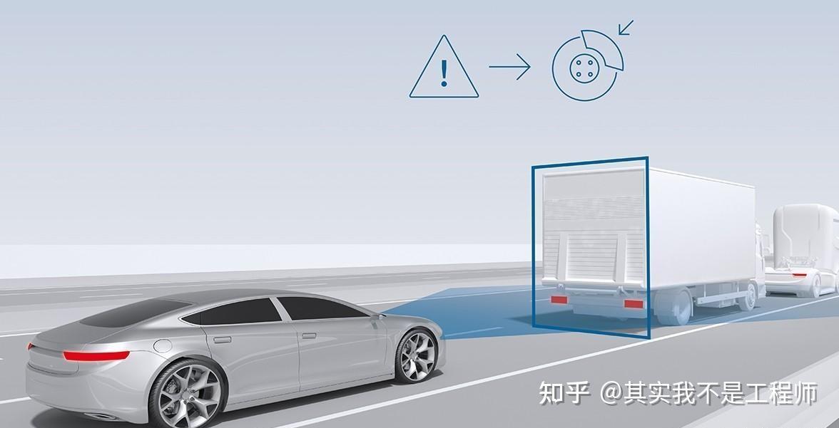 AEB：重要的主动安全系统 - 知乎