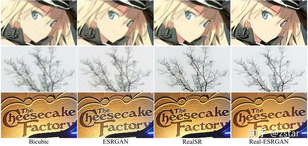 图像超分——Real-ESRGAN快速上手 - 知乎