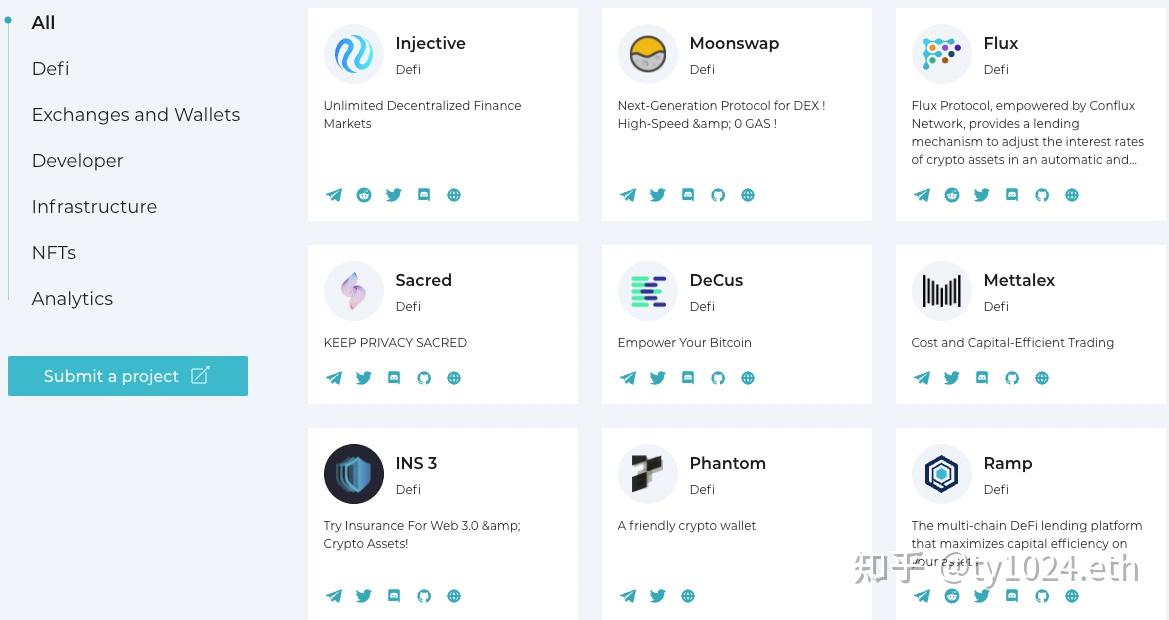 根正苗红Conflux，带领国内web3.0项目直上青云 - 知乎