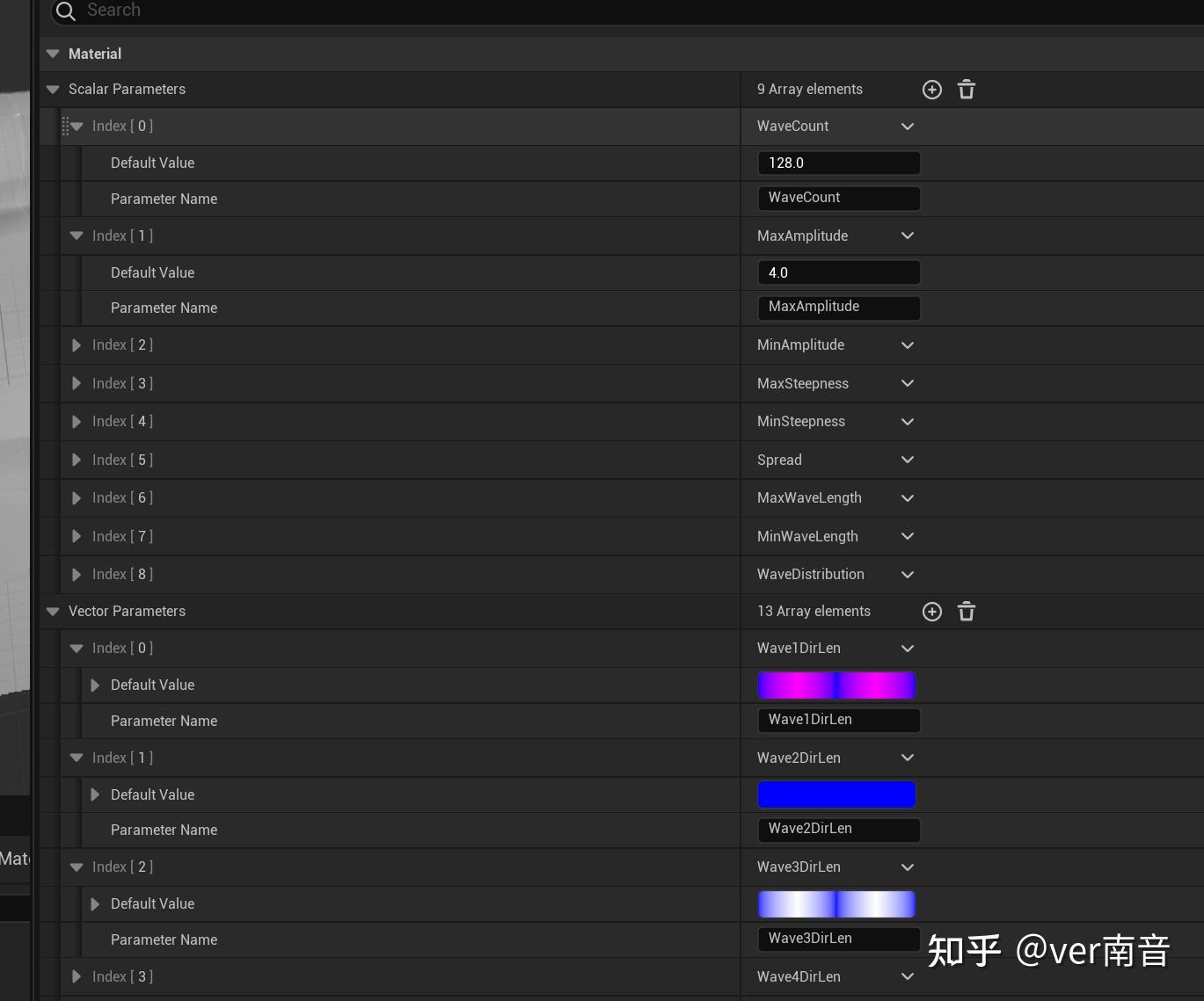 UE5写实海水渲染（一）：HLSL生成波形 - 知乎