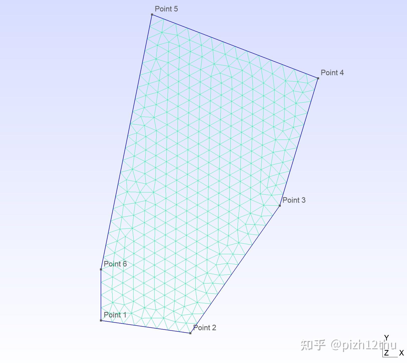STL模型像素化/体素化过程实现(1) - 知乎