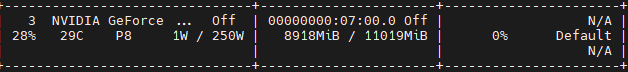Linux服务器运行python程序，不正确的终止程序导致显存被占用但显卡利用率却为0？ 知乎 0955