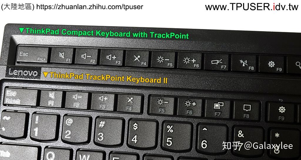 ThinkPad TrackPoint Keyboard II简介 - 知乎