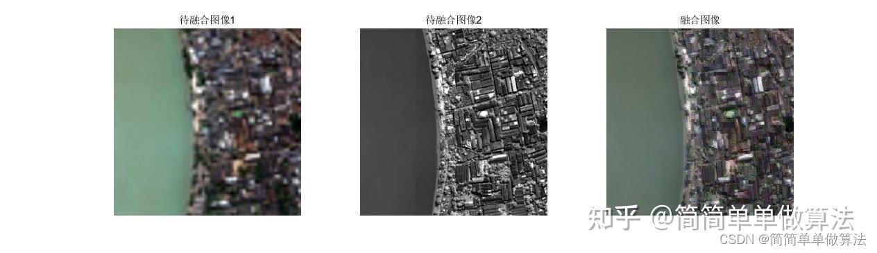 基于稀疏表示的小波变换多光谱图像融合算法matlab仿真 知乎 
