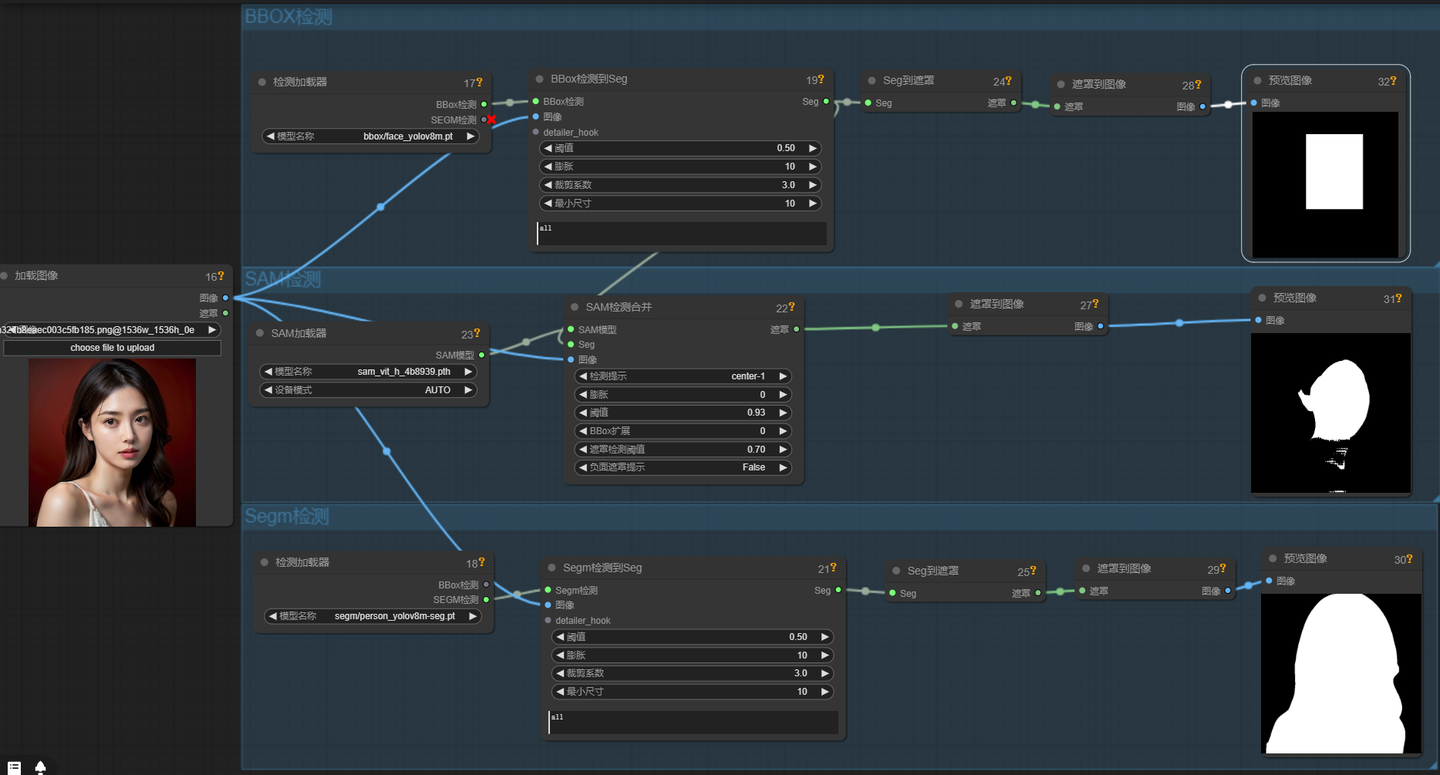 comfyui最强面部修复工具 Impact Pack - 知乎