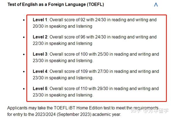 UCL语言等级划分 - 知乎
