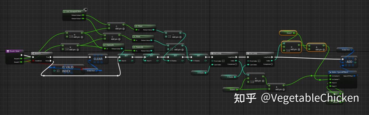 UE5使用聚类算法实现cesium点聚合功能 - 知乎