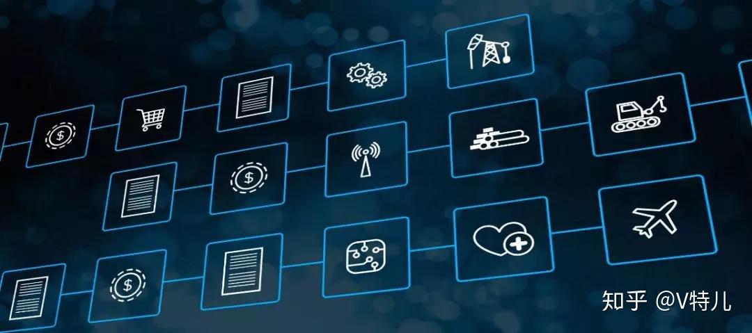 V观点| 白皮书解析二：VNT Chain-公有链概述 - 知乎