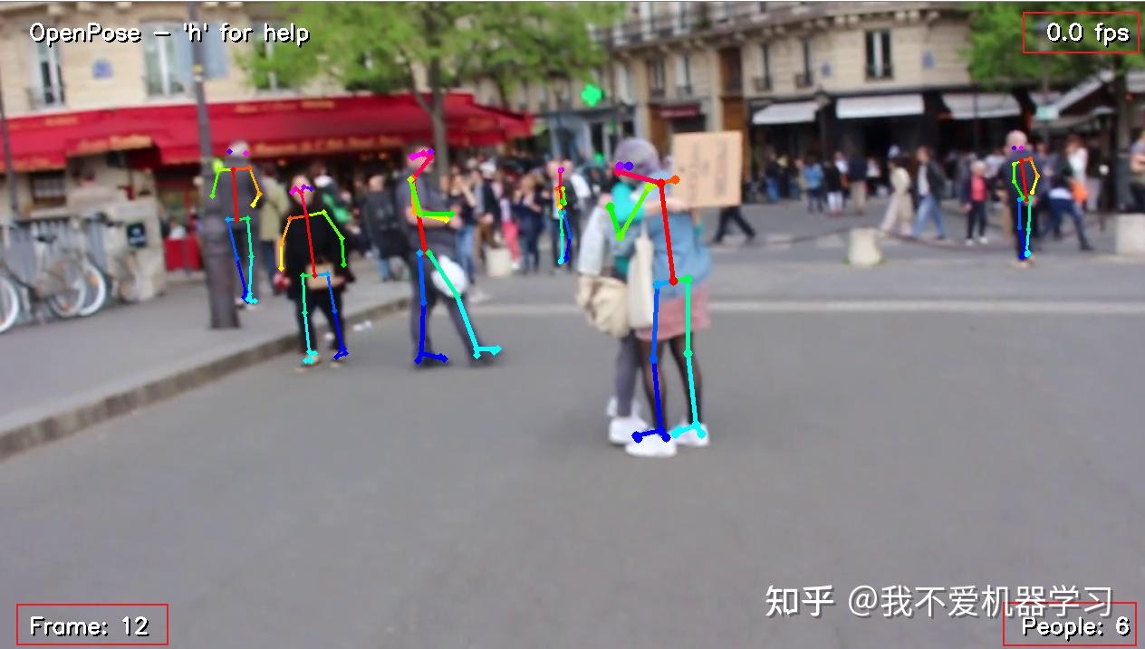 人体姿势估计openpose简单理解和应用(win10) - 知乎
