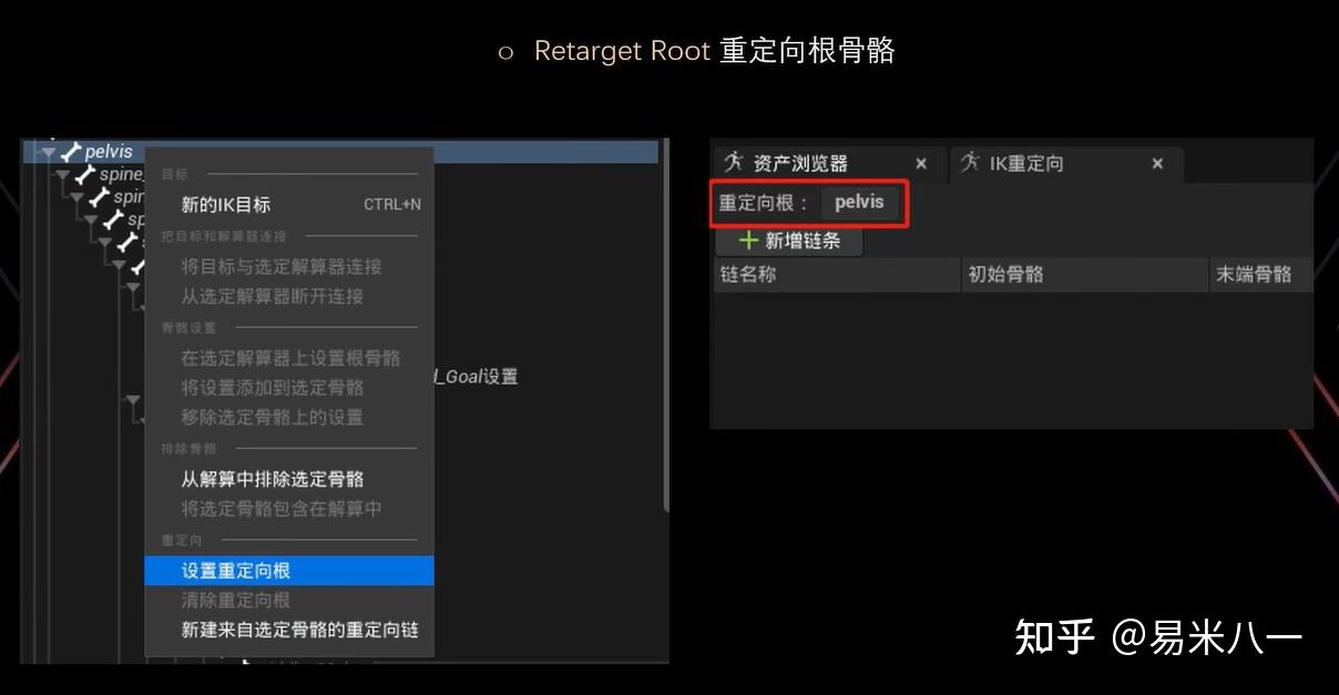 UE5 -- Control Rig与IK Rig介绍 - 知乎