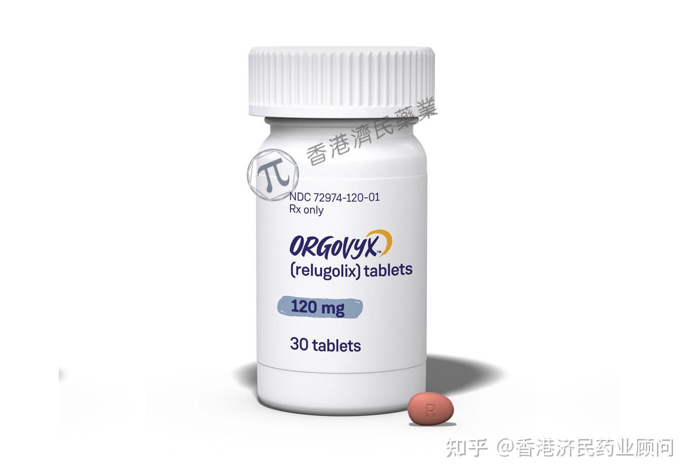 子宫肌瘤新药relugolix复方片欧盟即将获批：显著改善月经过多和疼痛 - 知乎